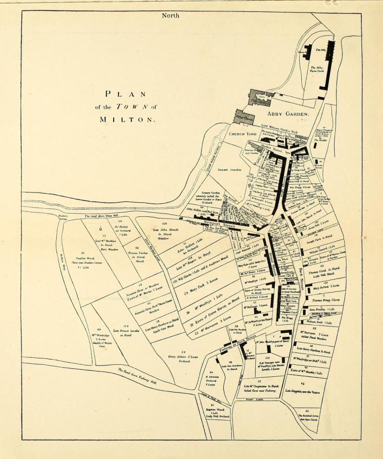 Milton Abbas Local History Group, Dorset, UK | Welcome to the world of ...