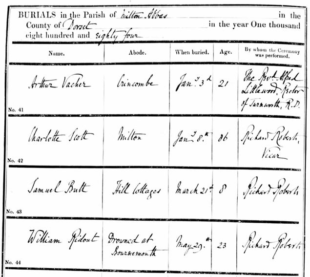 Drowning of William Ridout in Bournemouth | Milton Abbas Local History ...